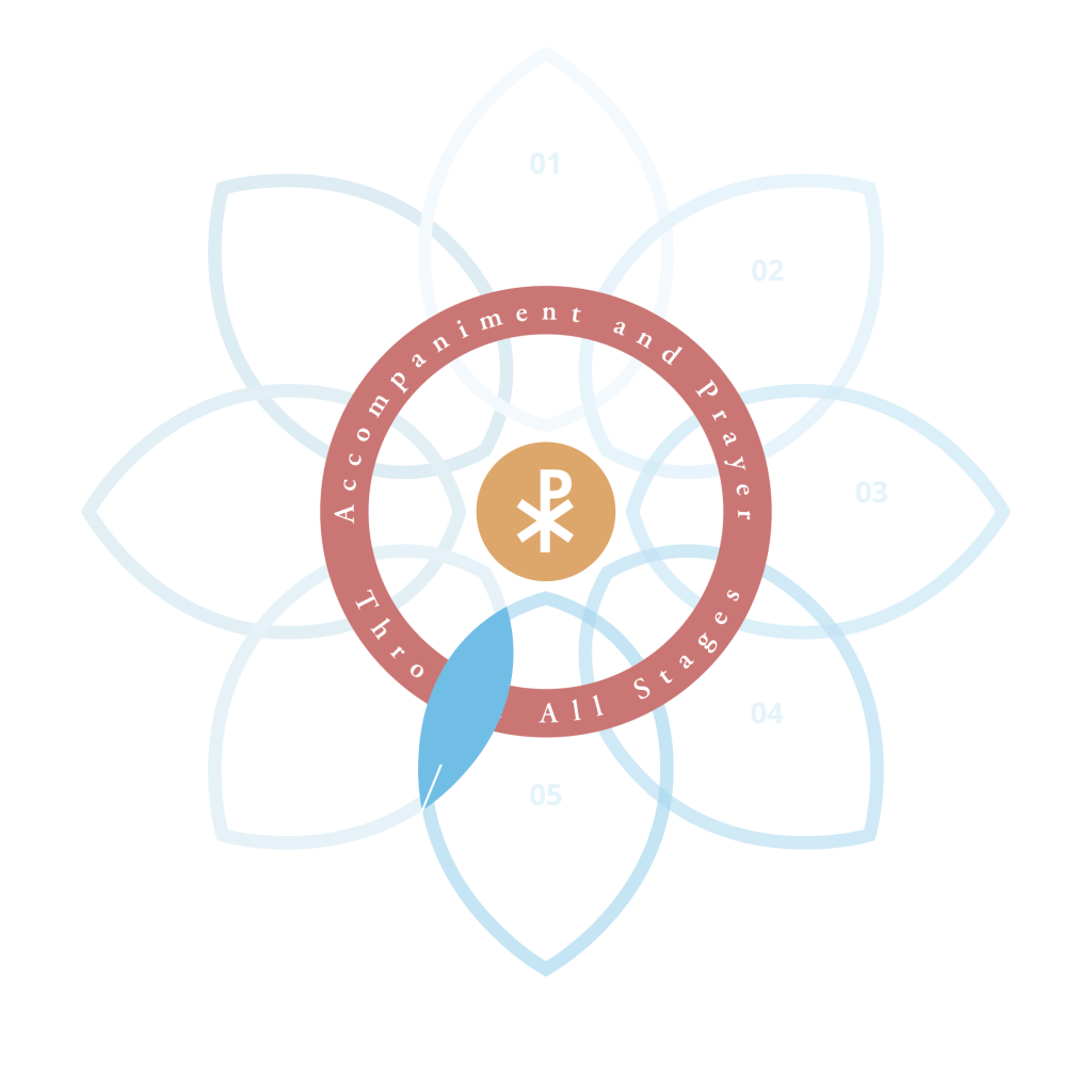 Missionary Parish - Center for New Evangelization