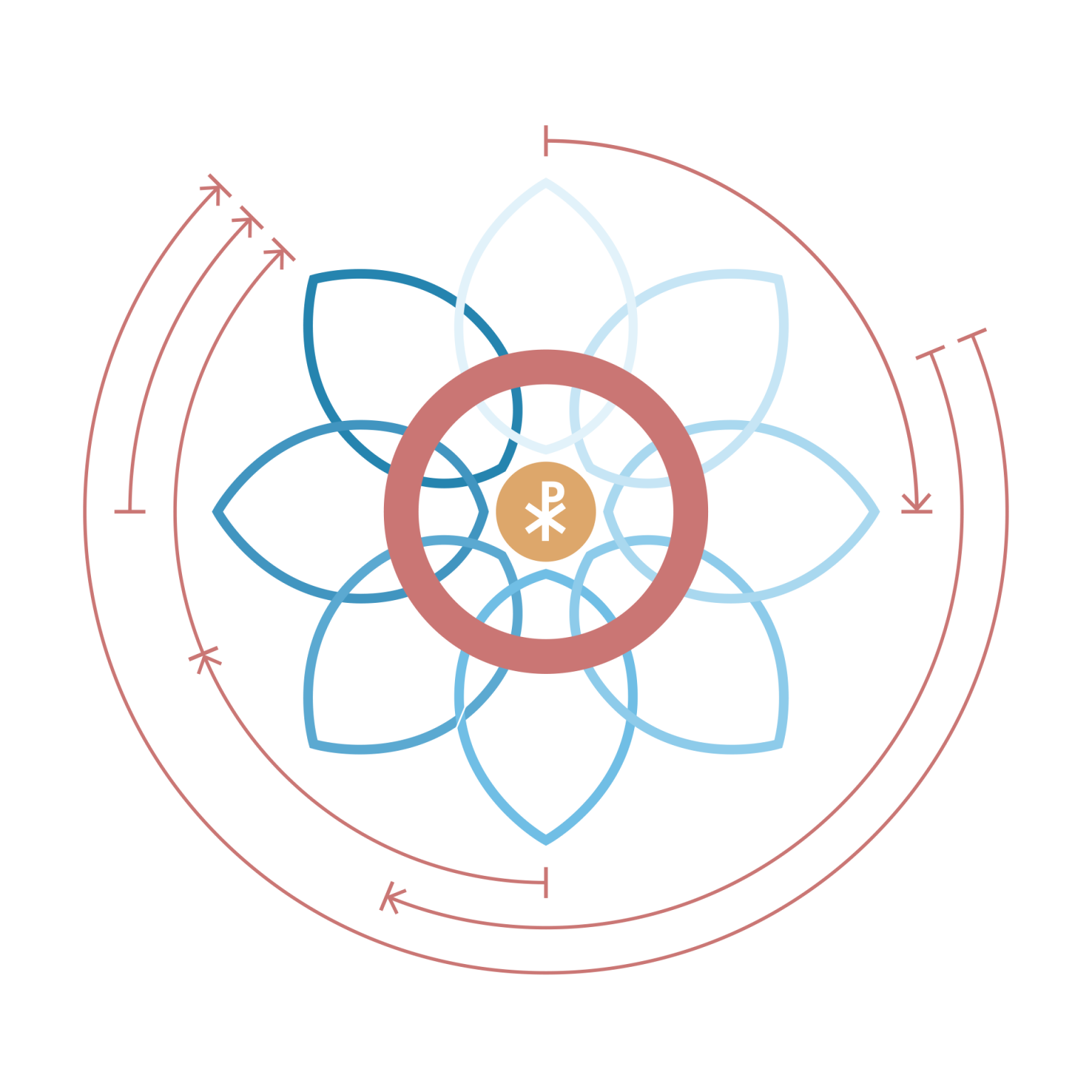 Missionary Parish - Center for New Evangelization