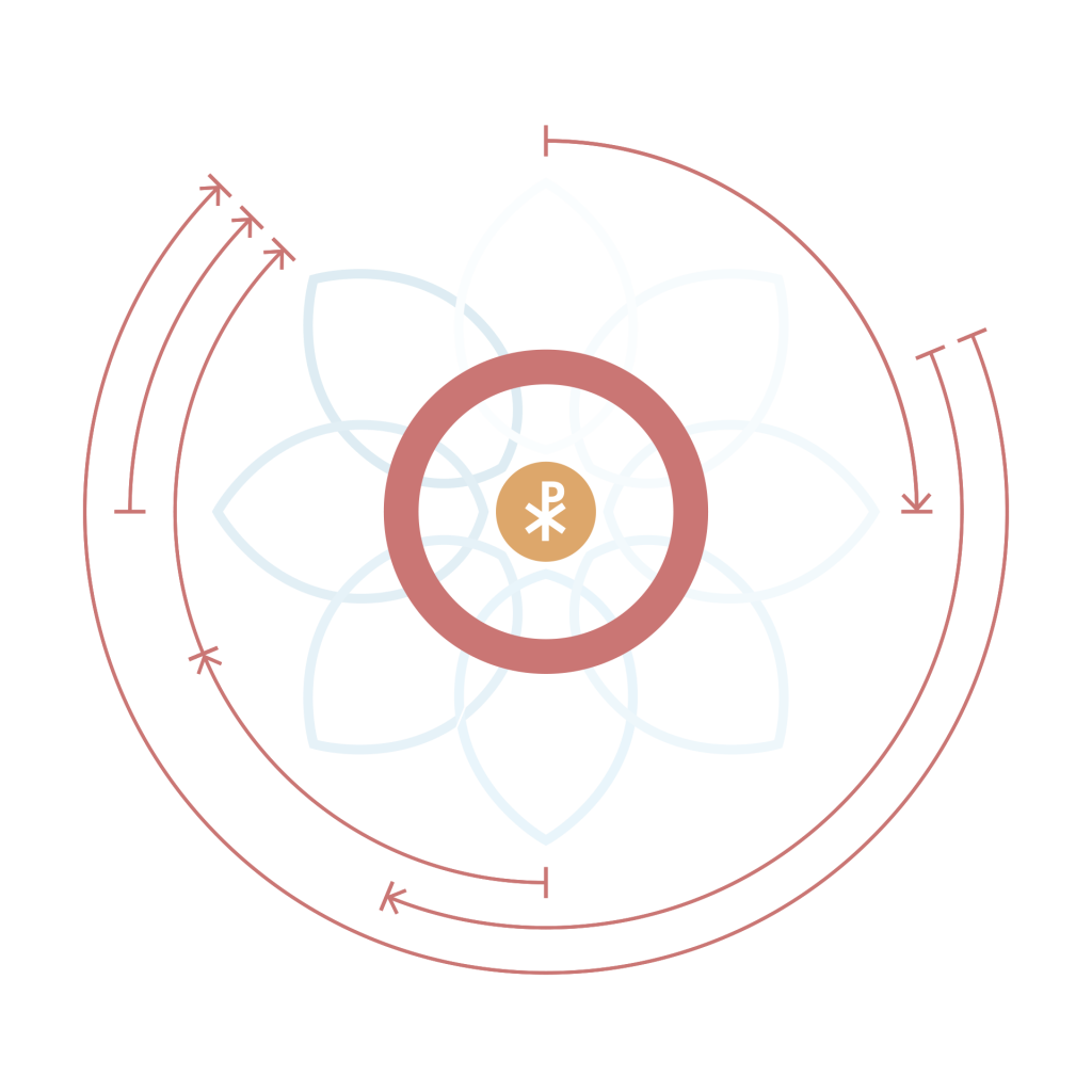 Missionary Parish - Center for New Evangelization